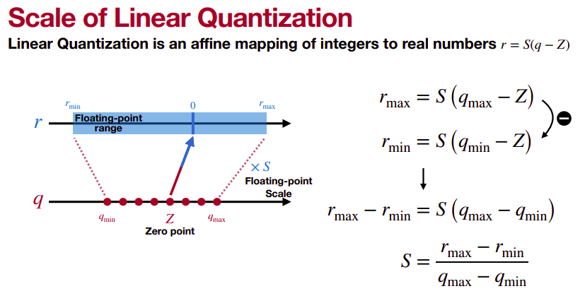 How to optimize large deep learning models using quantization