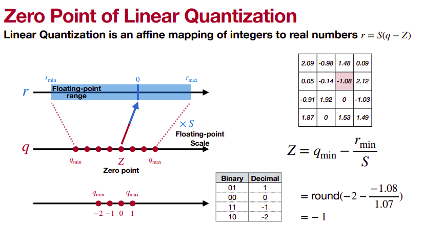 How to optimize large deep learning models using quantization