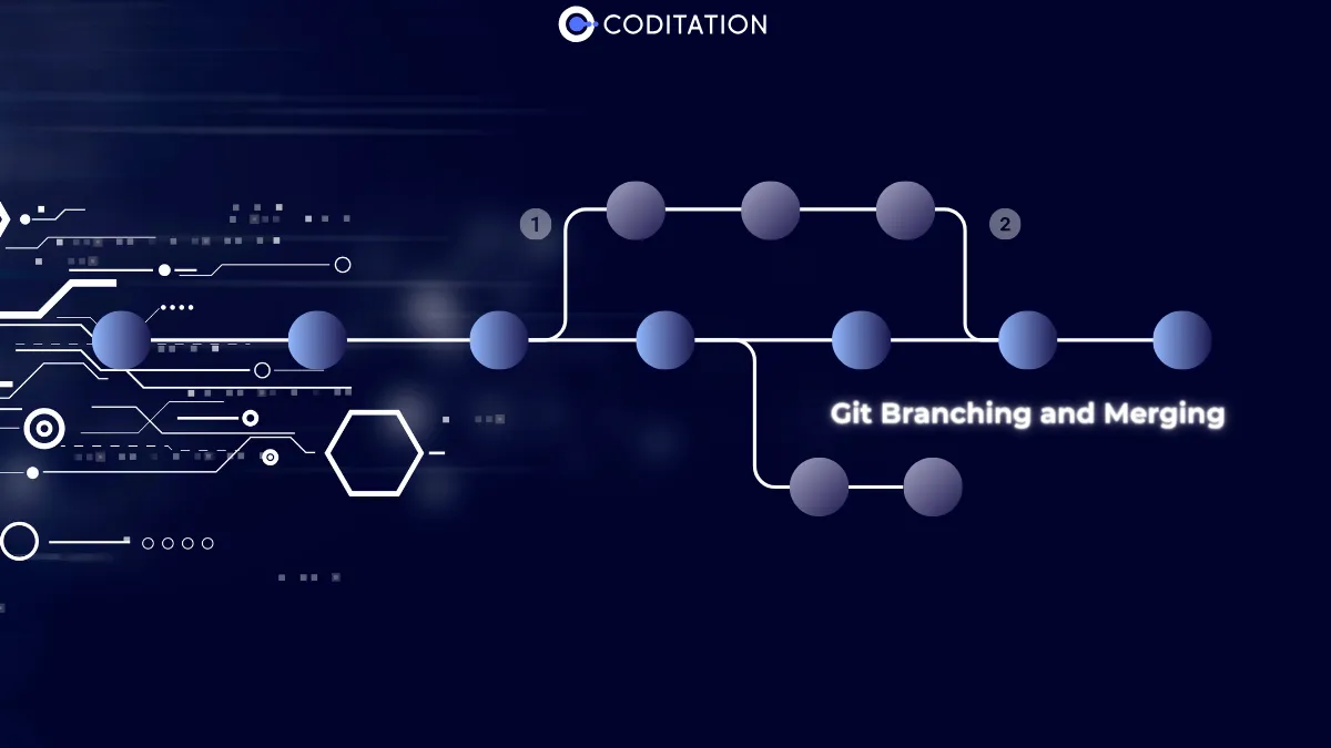 Branching & Merging Strategies with GIT