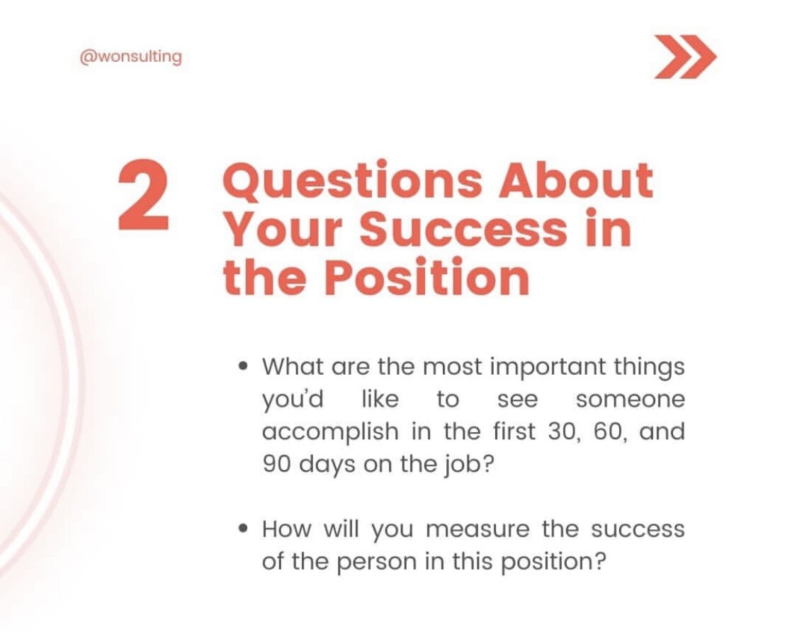 Wonsulting - How to Ace Your Next Interview in 26 Steps: Guide for 2022