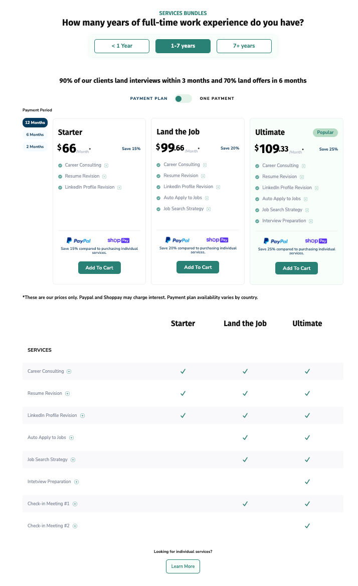 Wonsulting - How Wonsulting Services Have Improved