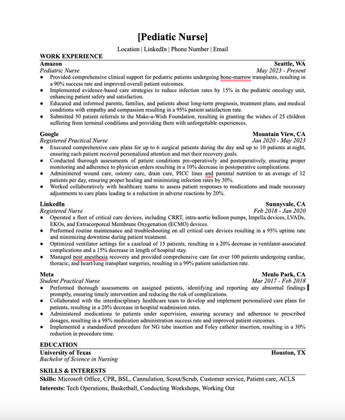 Wonsulting - Pediatric Nurse Resume Template