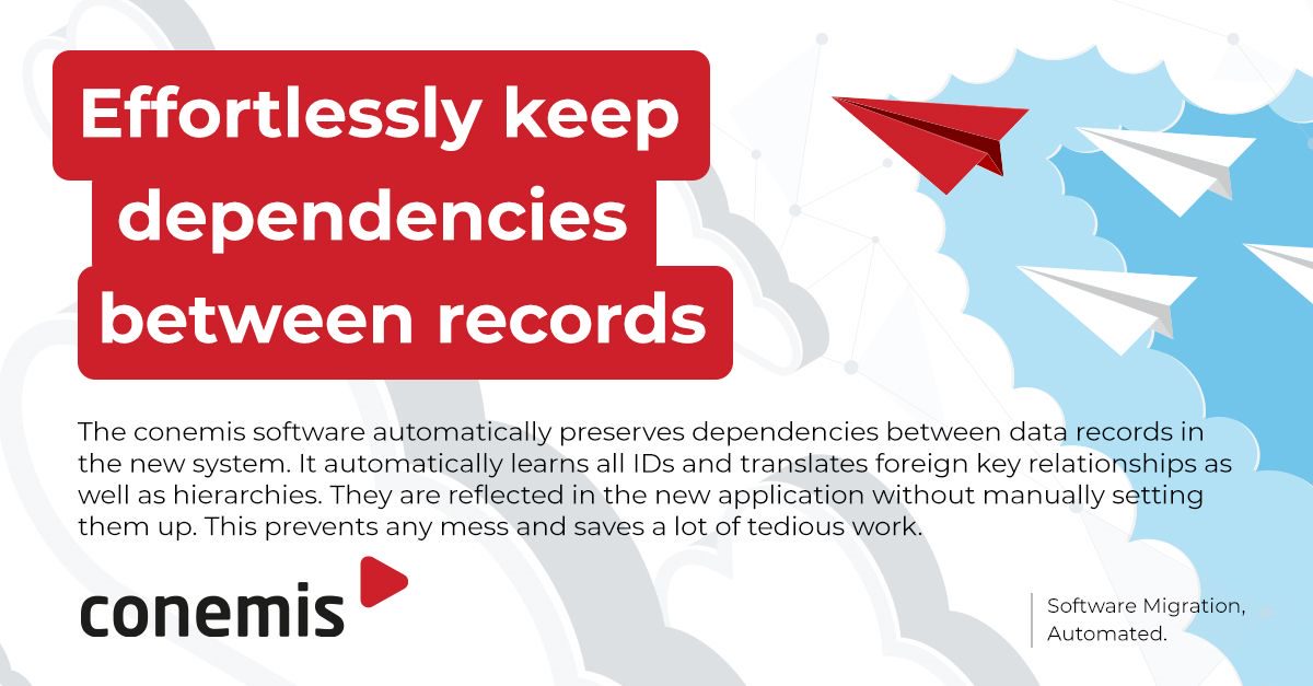 Effortlessly keep dependencies between records | conemis Effortlessly keep dependencies between records | conemis