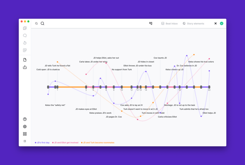 What Is a Story Beat: Definition and Examples - Arc Studio Blog