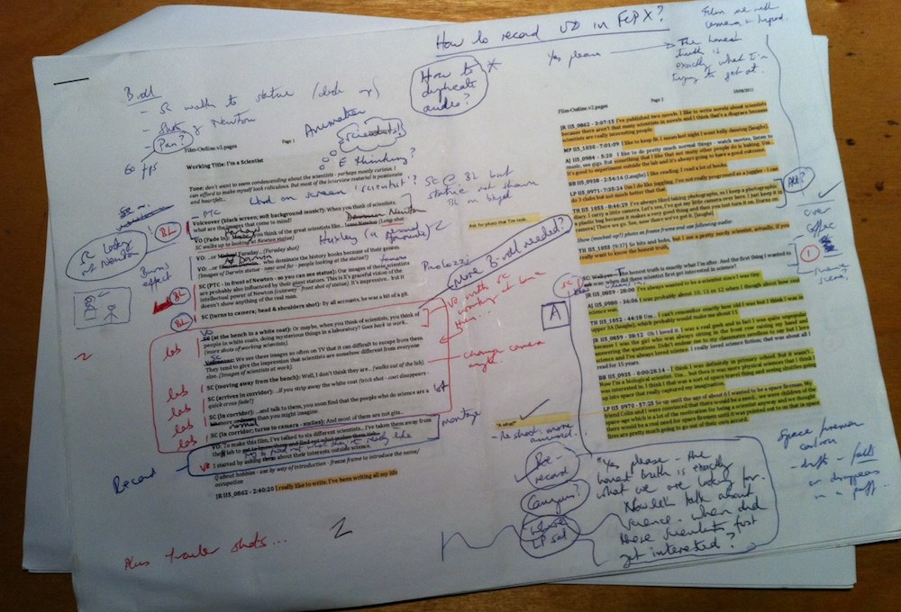 How To Submit Your Screenplay - Arc Studio Blog