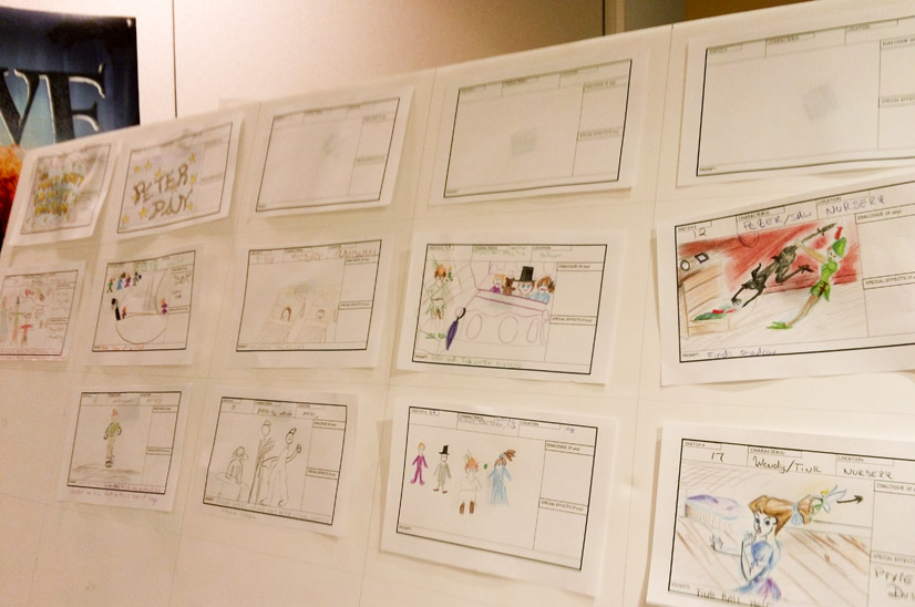 How To Create a Storyboard: Easy & Fast - Arc Studio Blog