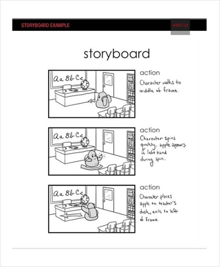 How To Create a Storyboard: Easy & Fast - Arc Studio Blog