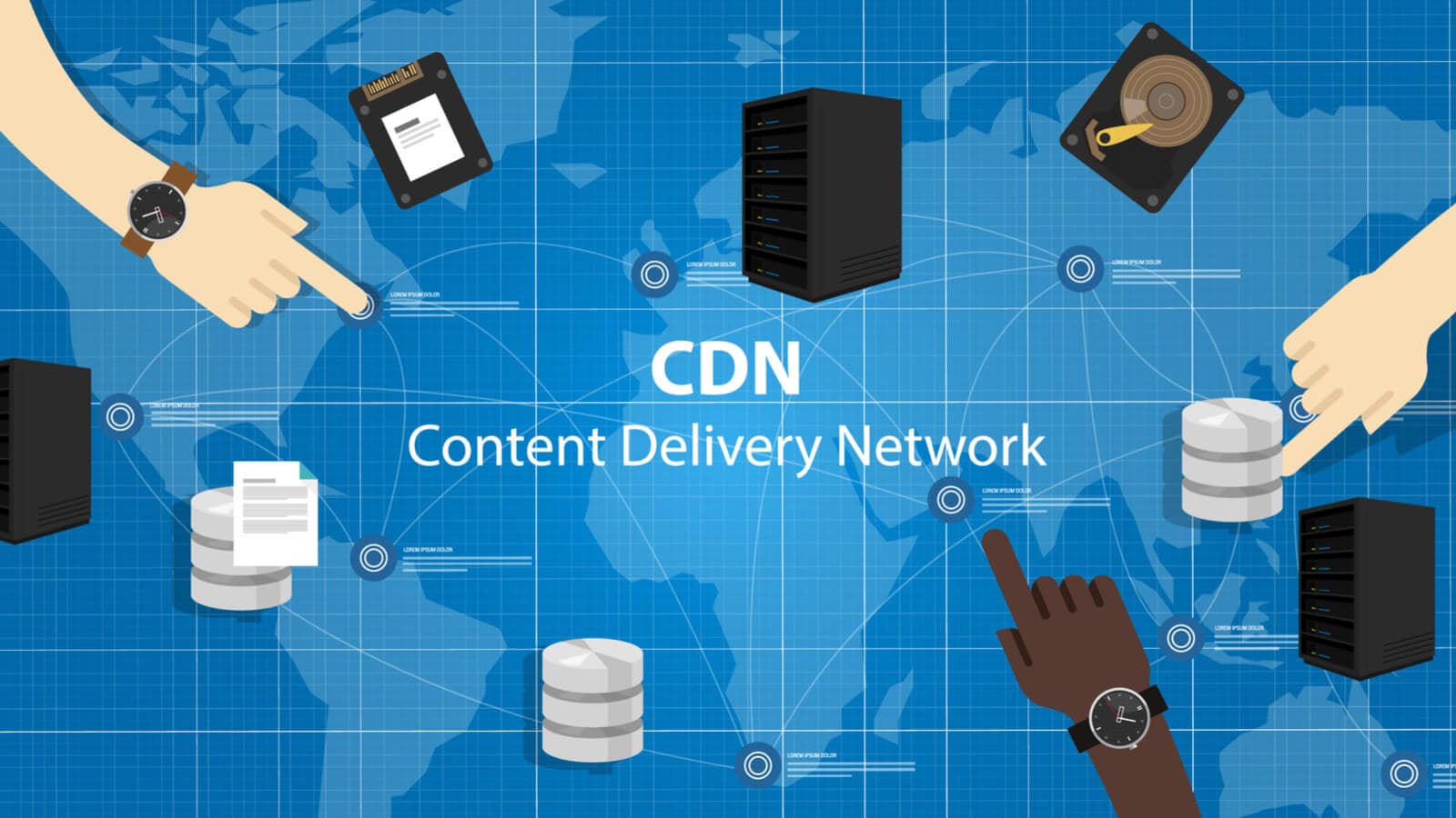 How to – Benchmark CDNs with Catchpoint