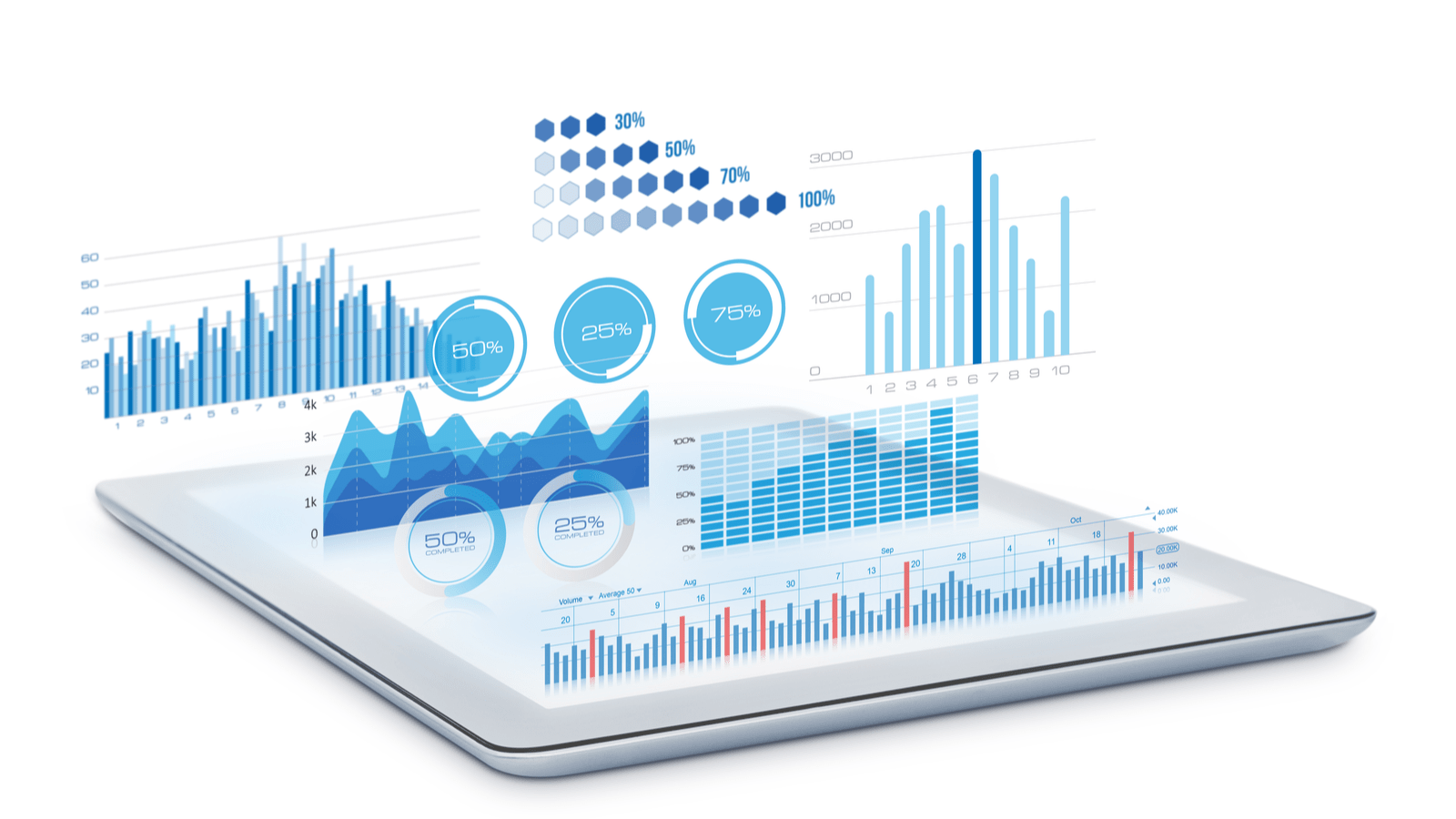 Visualize Data With Catchpoint and Tableau Integration