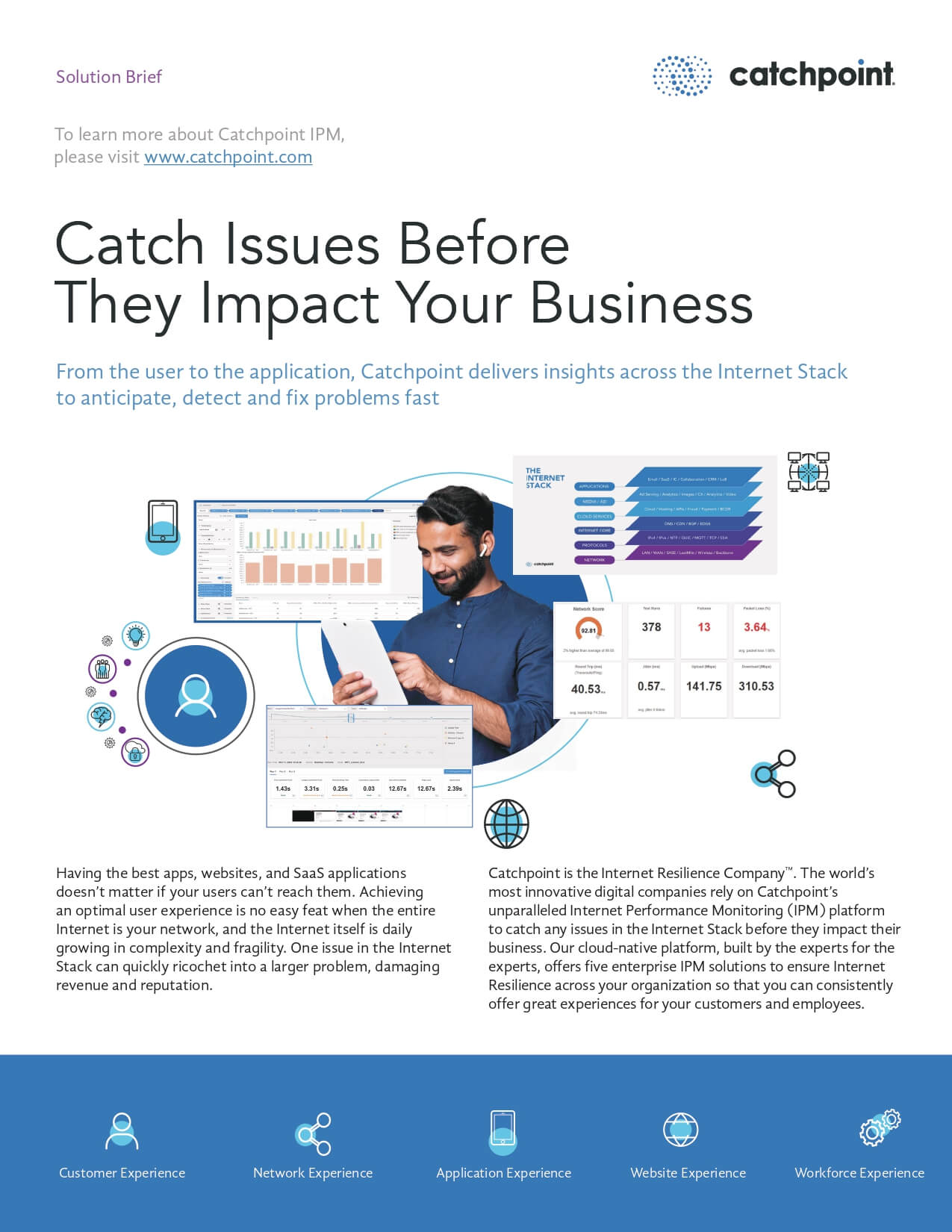 Catchpoint Platform Overview