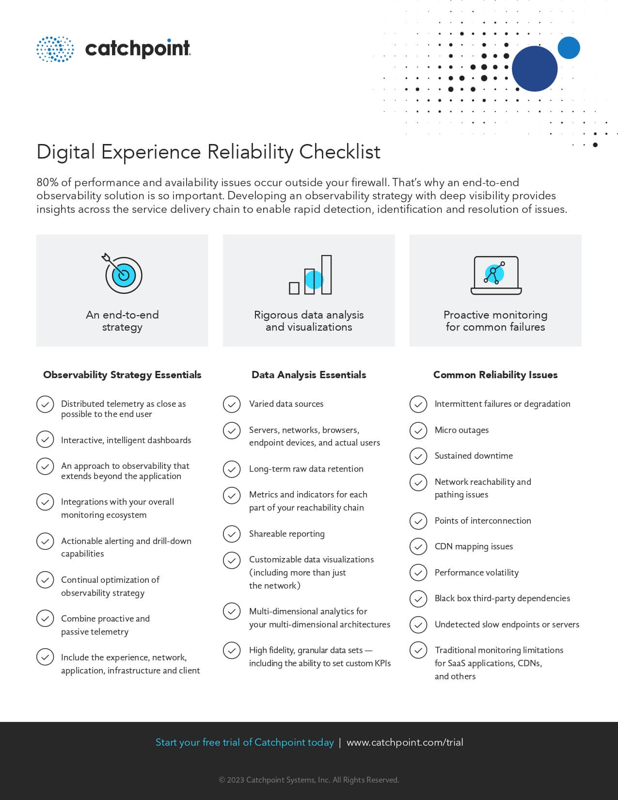 Digital Experience Reliability Checklist | Catchpoint
