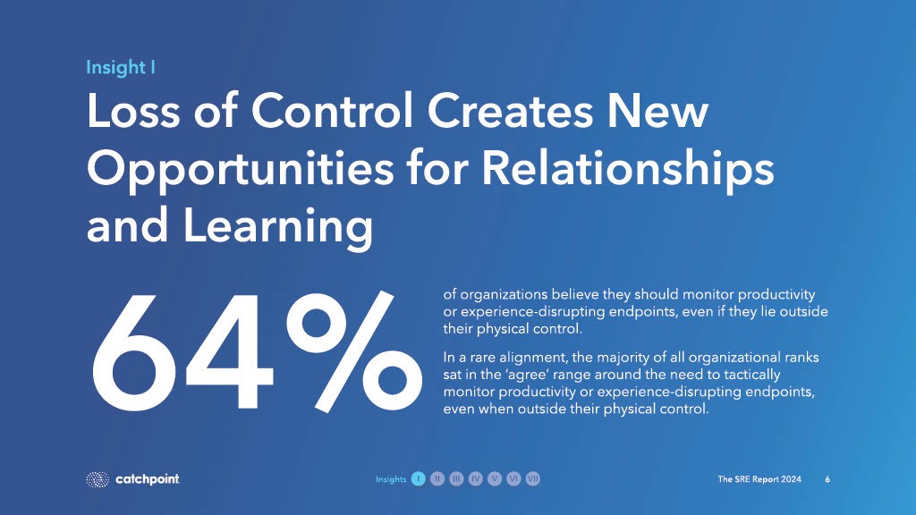 The SRE Report 2024: Essential Considerations for Readers