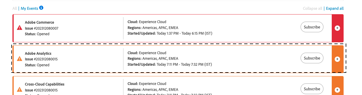 Mastering IPM: Monitor What Matters From Where It Matters