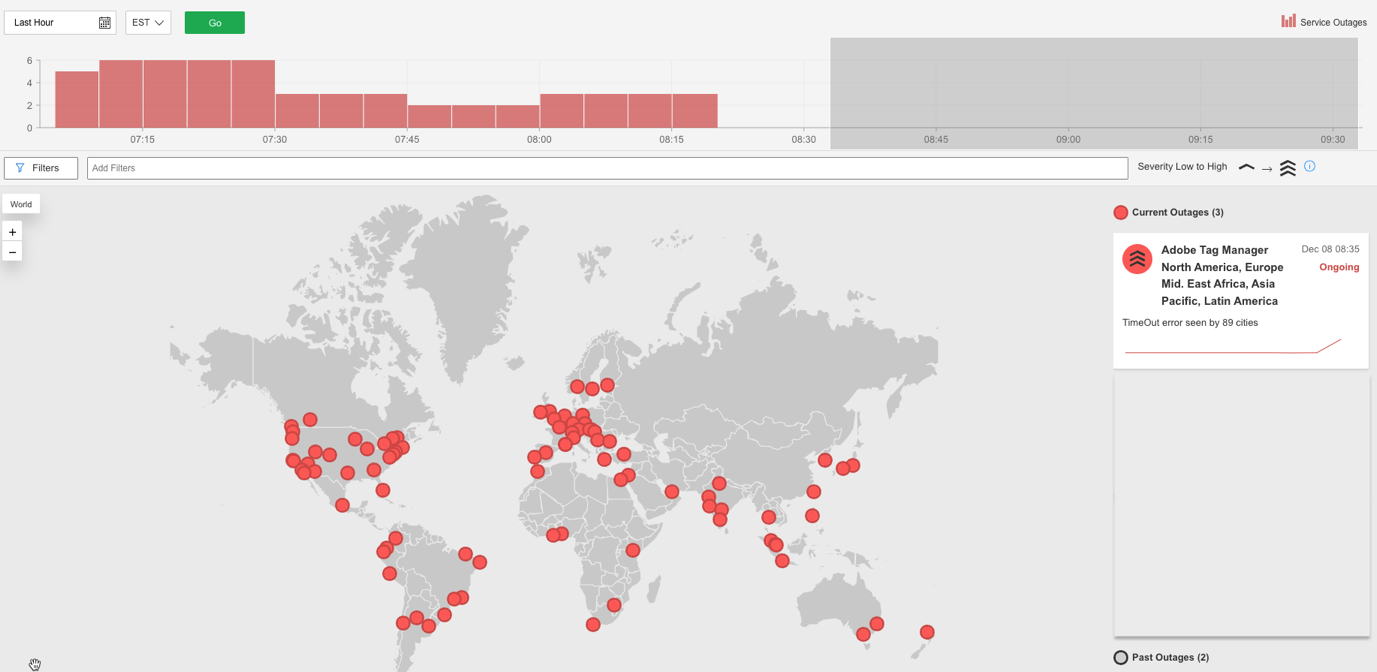 Mastering IPM: Monitor What Matters From Where It Matters
