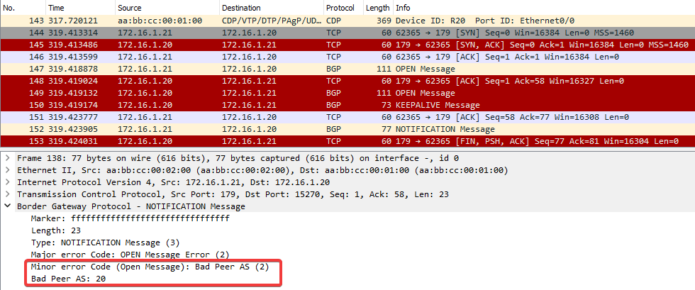 BGP States: Tutorial & Configuration Examples