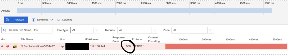 Mastering IPM: The Essential Customer Experience Monitoring Framework