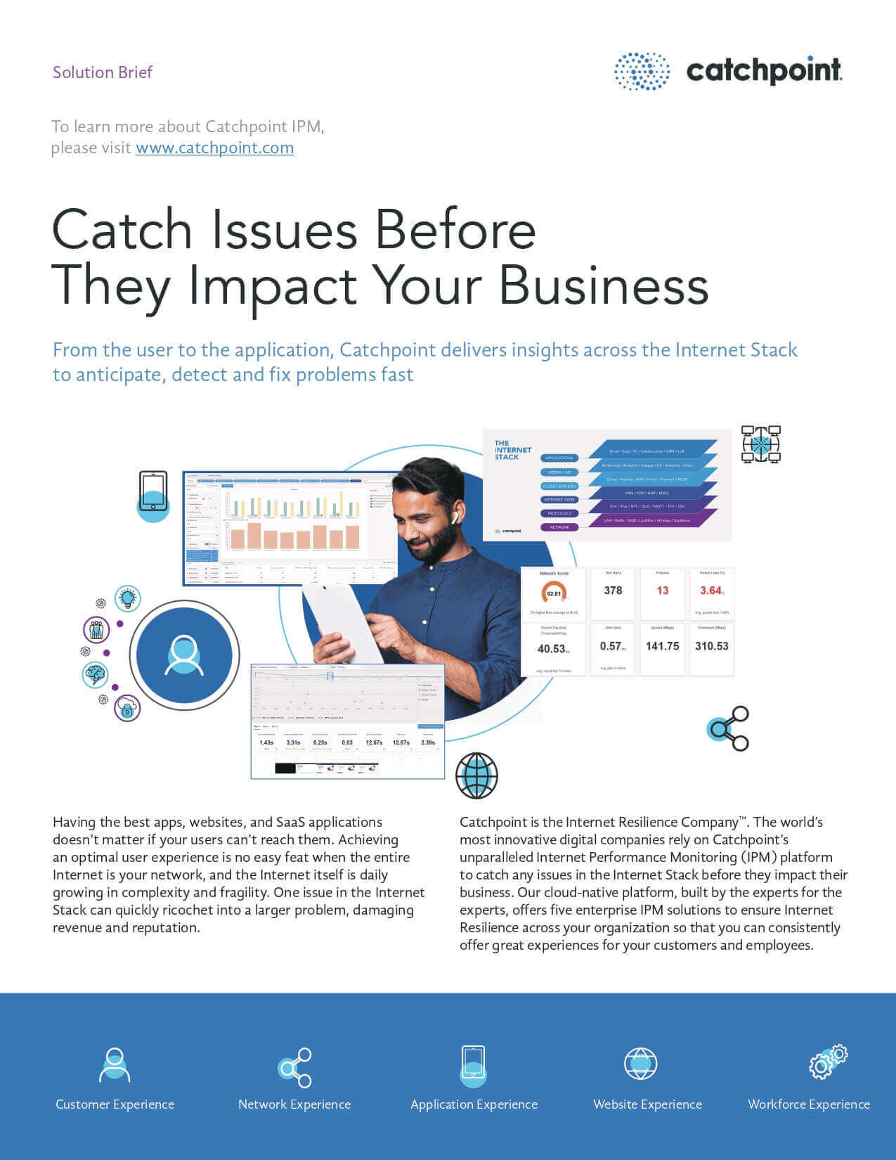 Catchpoint Platform Overview