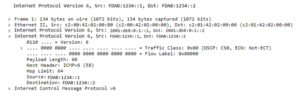 A Free Guide to IPv6 VPN