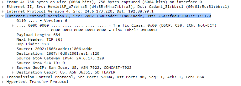 A Free Guide to IPv6 VPN