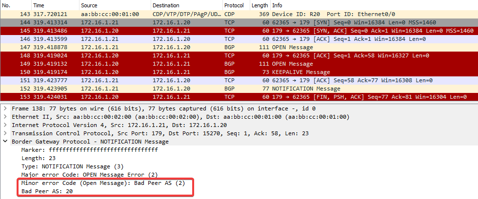BGP States: Tutorial & Configuration Examples