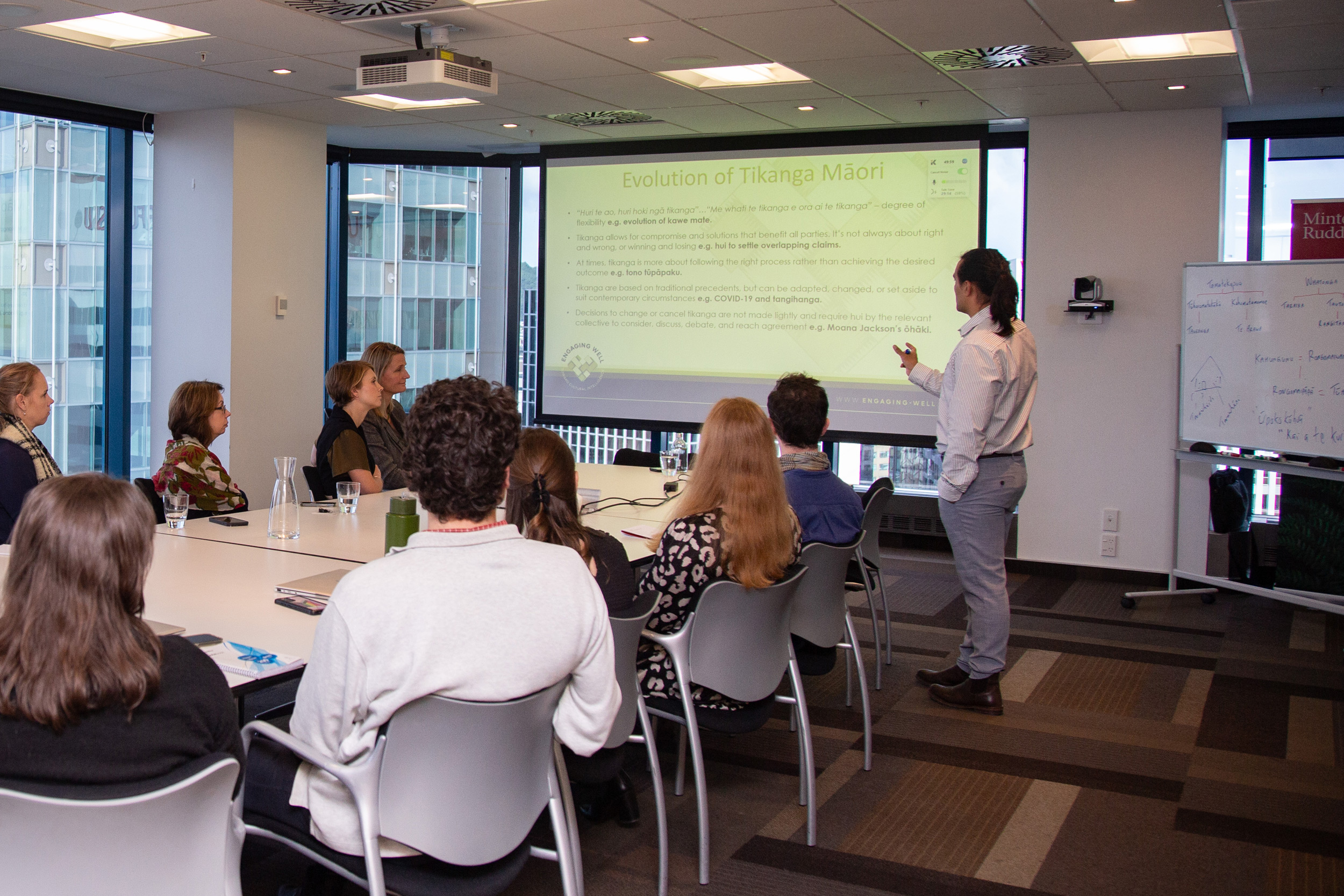 Engaging Well - Our Experience