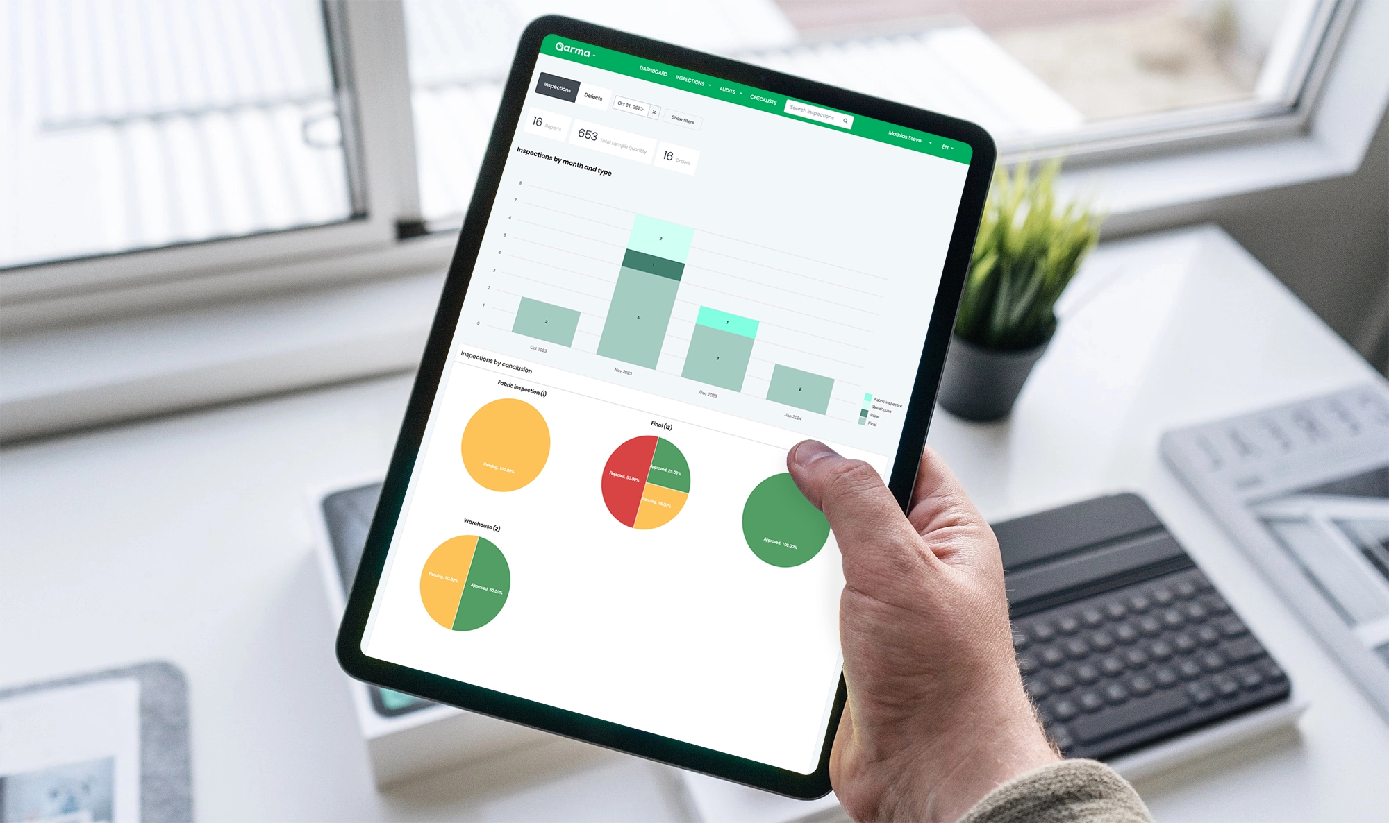 5 Steps of Inspections │ Qarma Quality & Compliance