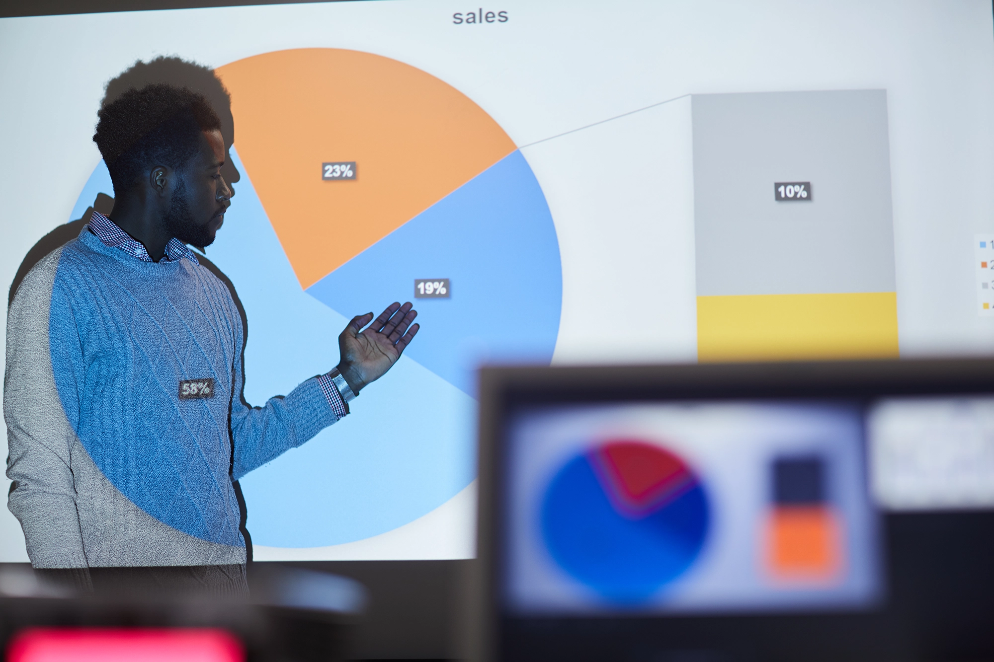 Understanding the Top Data Analysis Challenges Businesses Face Today ...