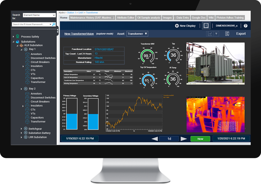 Monitor Transformer | Systems with Intelligence