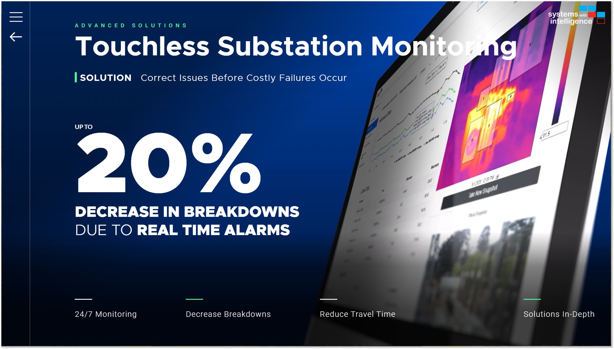 Systems with Intelligence's Virtual Tour