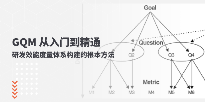 研发效能度量体系构建的根本方法—— GQM 从入门到精通 | 思码逸博客