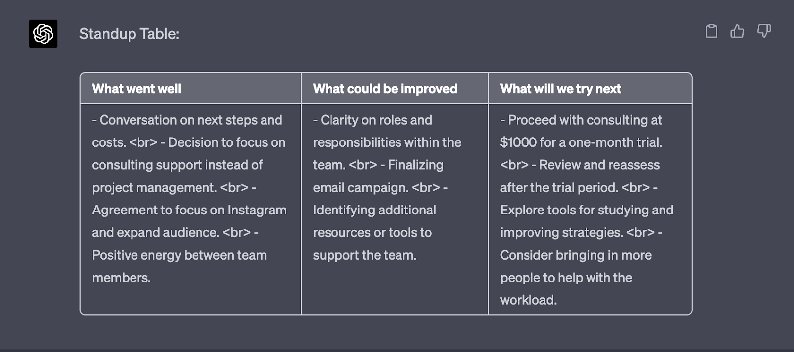 ChatGPT Prompts Template for Meeting: The Ultimate Guide