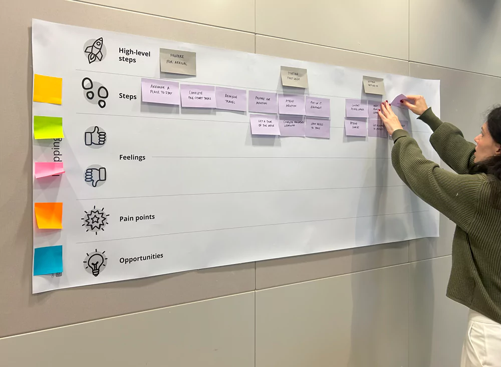 2023 - Key Takeaways