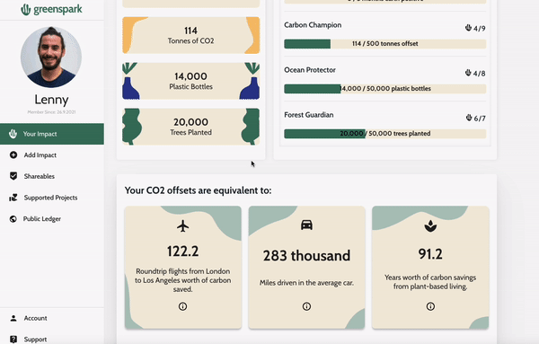 Save the planet with Greenspark