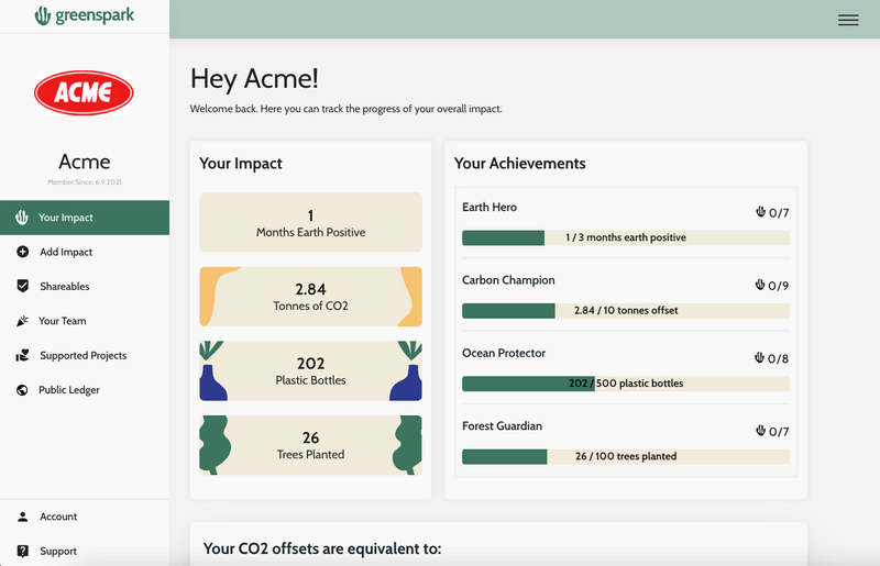 Incentivising Customer Reviews Through Positive Climate Action