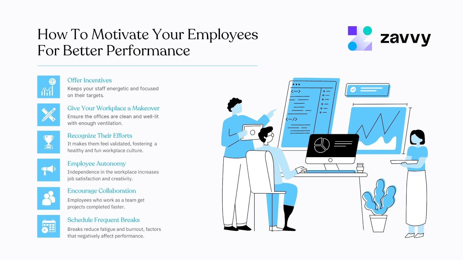 Employee Scorecard: Best Practices, Examples, and Templates | Zavvy