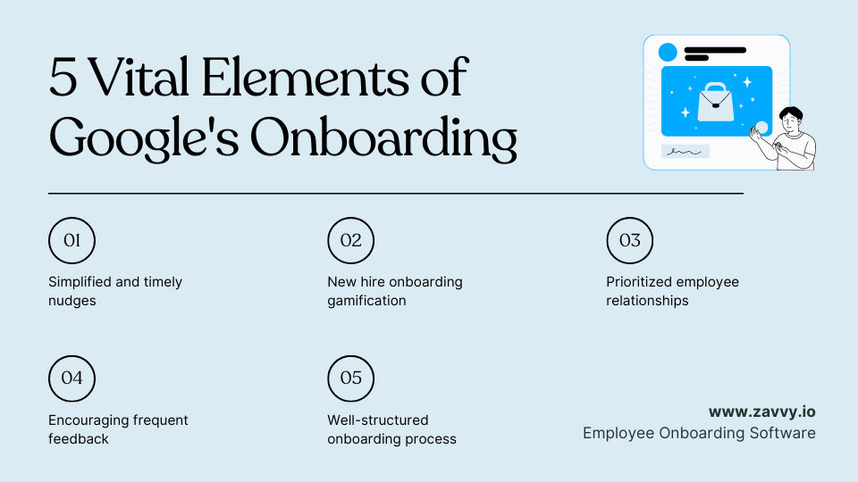 How Google Onboards New Hires (And How You Can Easily Replicate It) | Zavvy
