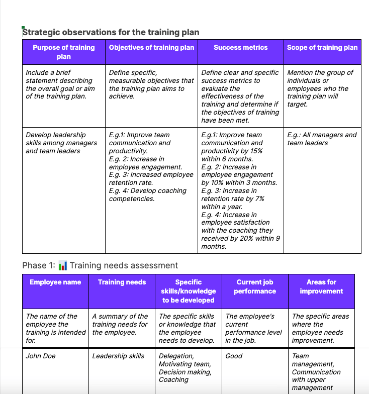 Free Download: Excel/Word: Leadership Training Plan Template