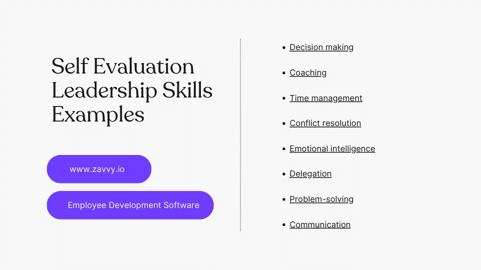 60+ Self-Evaluation Leadership Examples to Inspire Current and Future ...
