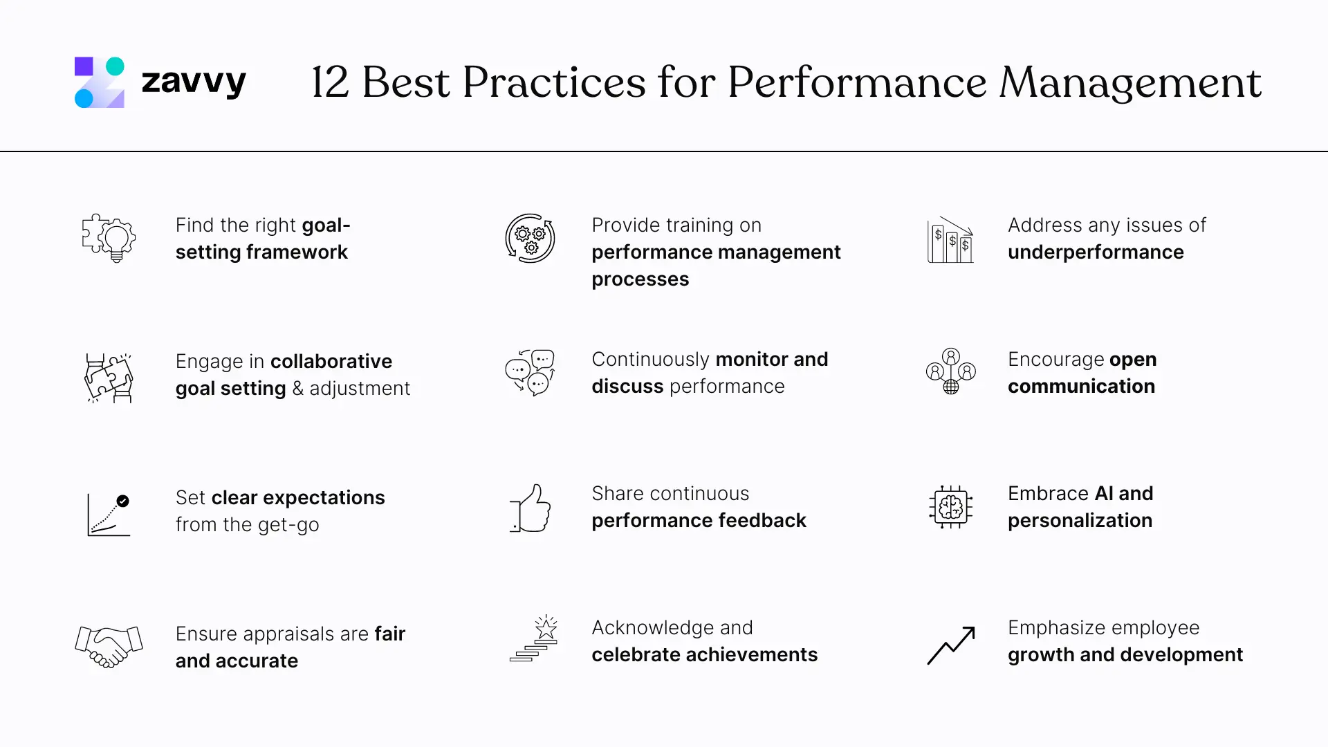 The Optimal Performance Management Best Practices for Happy People and ...