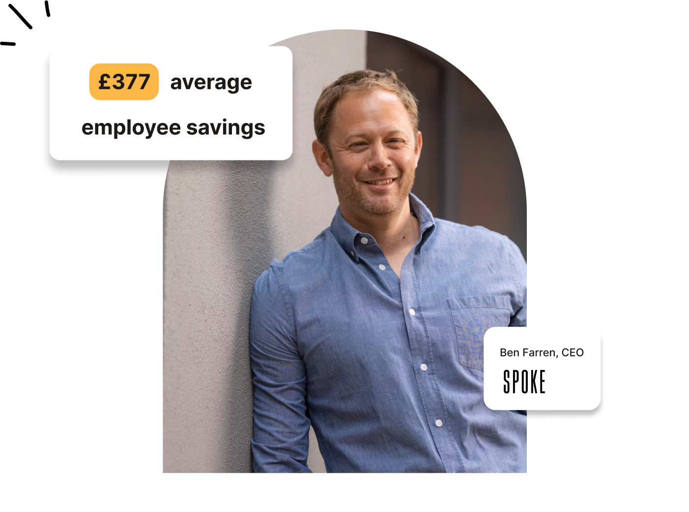 Nous for your business