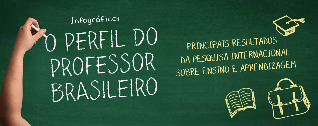 Árvore de Livros lança infográfico sobre o perfil do professor ...