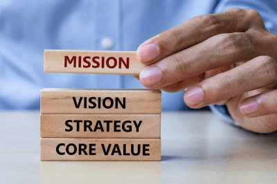 Anatomy of a Mission Statement - Plus 5 Quality Examples