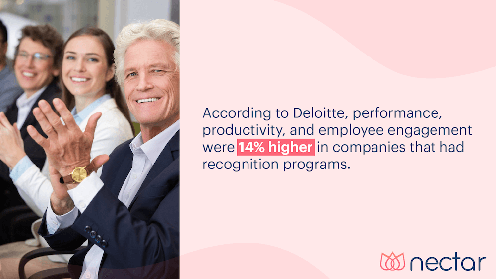 How To Build A Culture Of Recognition In The Workplace