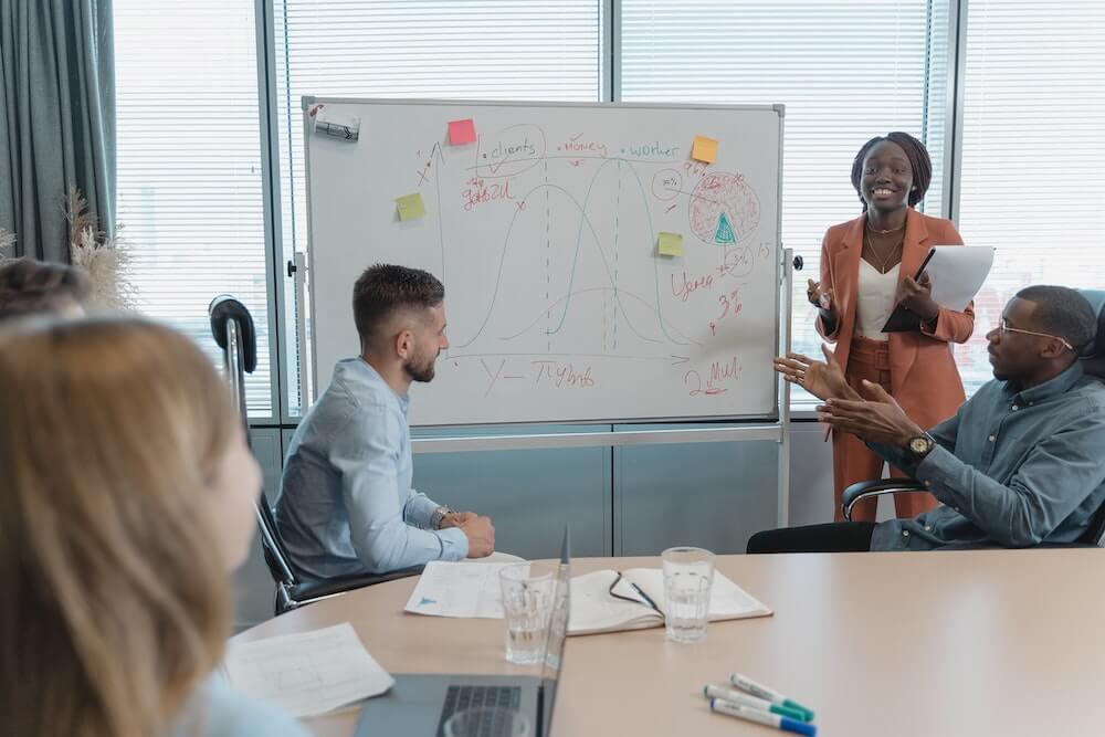 10 DEI Strategy Best Practices: How To Create An Inclusive And ...