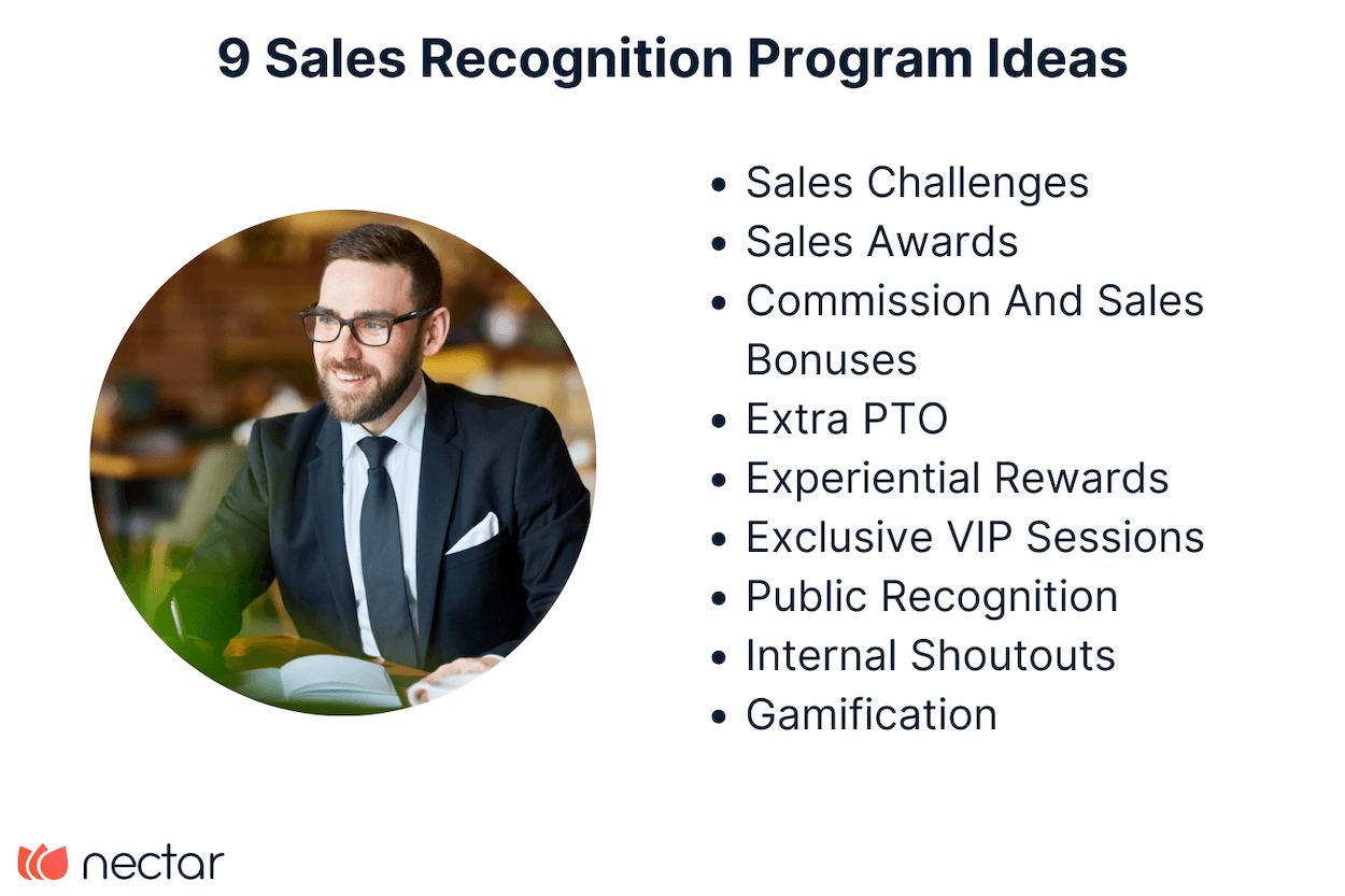 Sales Recognition Programs: How To Encourage And Motivate Your Team