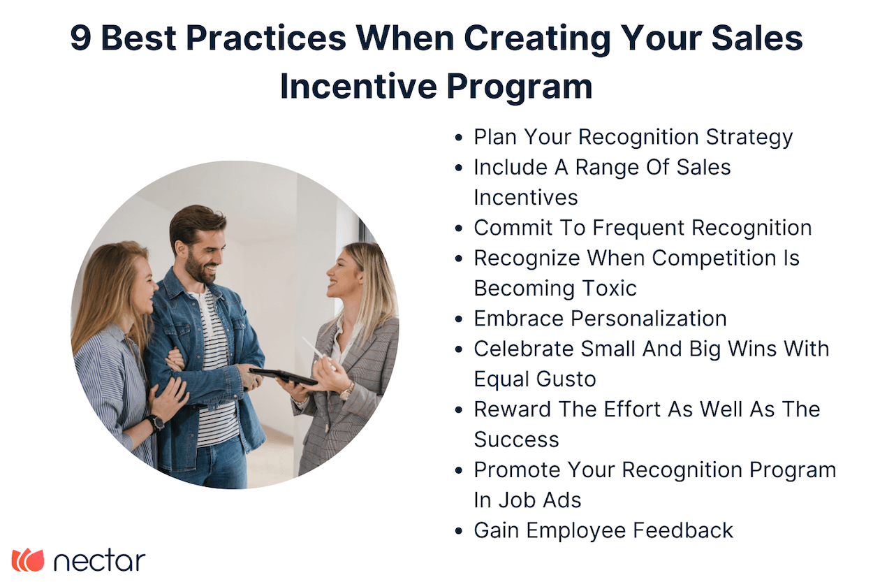 Sales Recognition Programs: How To Encourage And Motivate Your Team