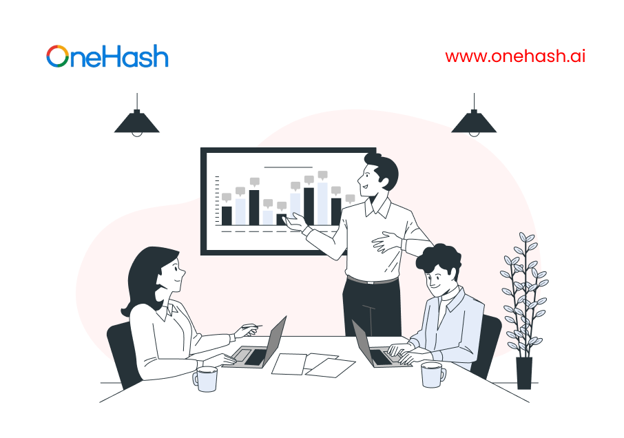 CRM in 2023: Key Statistics to Understand Its Impact