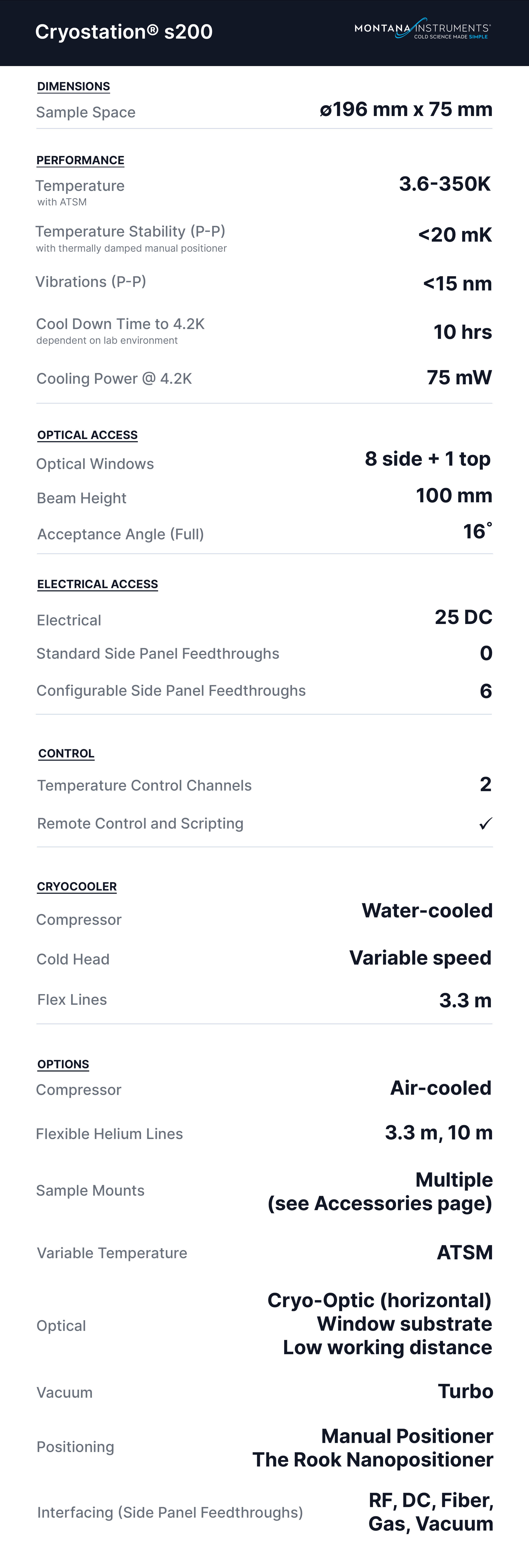 Montana Instruments | Products