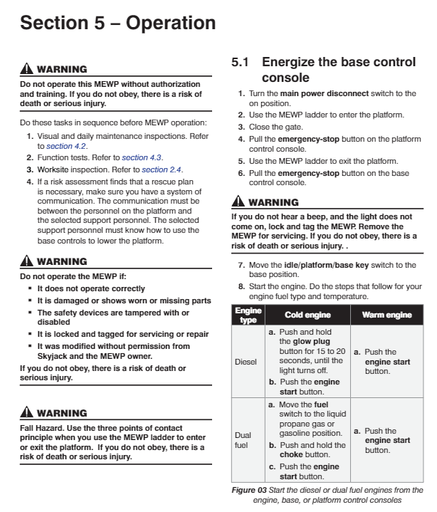 10m platform / 12m working height - Rough Terrain Scissor Lift Hire ...