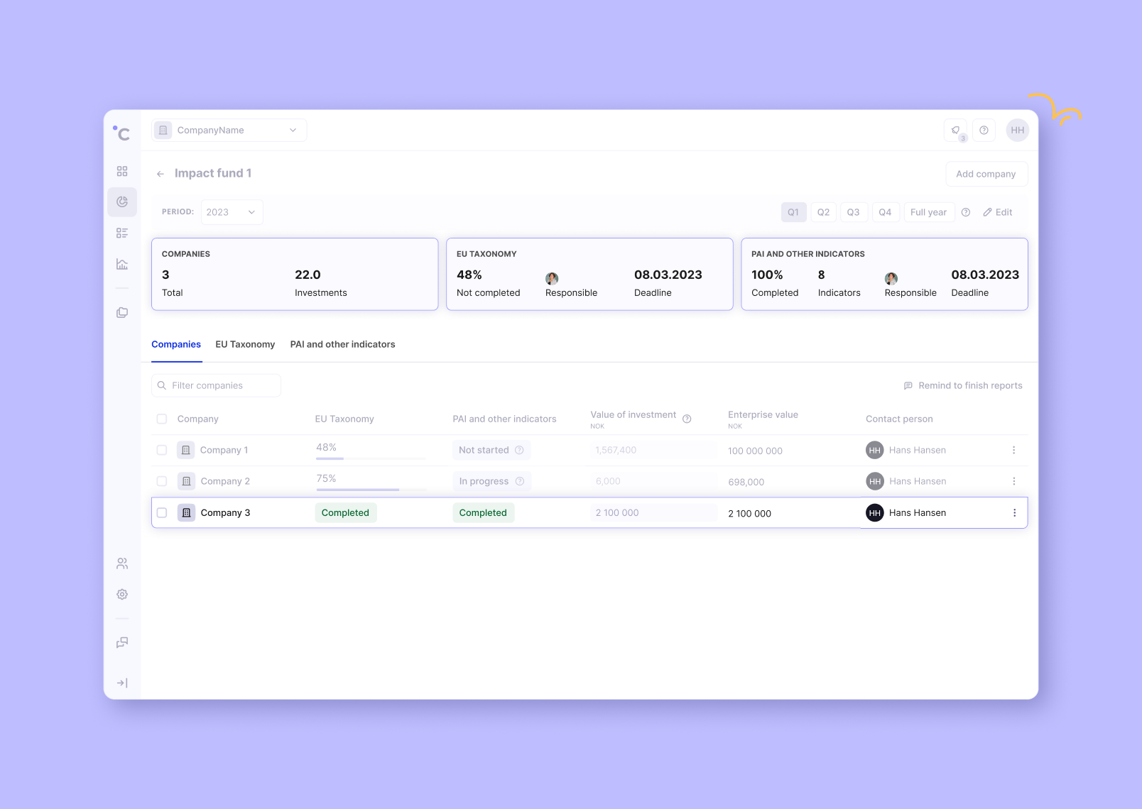 SFDR and PAI Reporting | Celsia